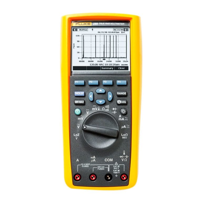 Fluke 289 FlukeView Forms Combo Kit - Test4Less